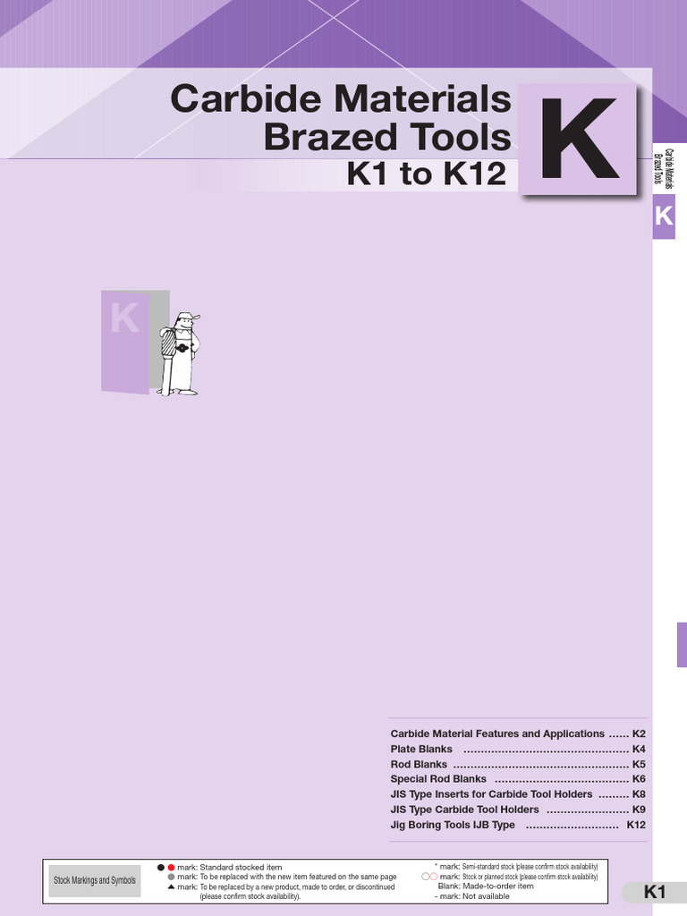 Carbide Materials Brazed Tools: K1 To K12 | PDF