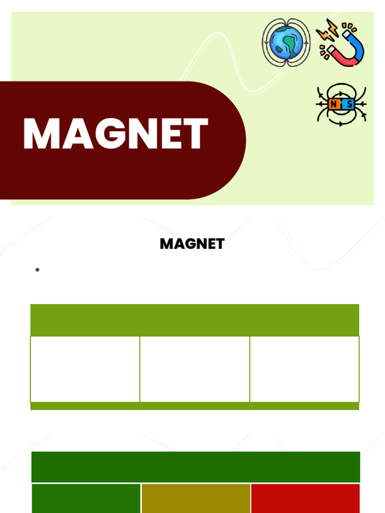 Magnet | PDF