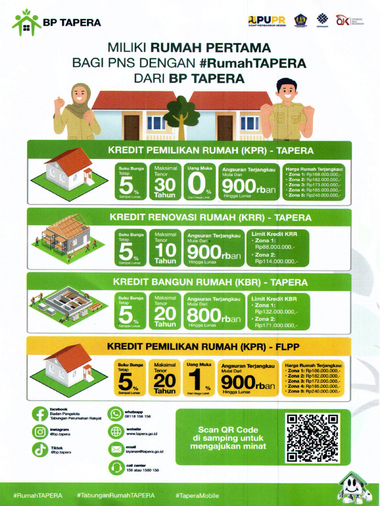 Layanan BP Tapera 2 | PDF