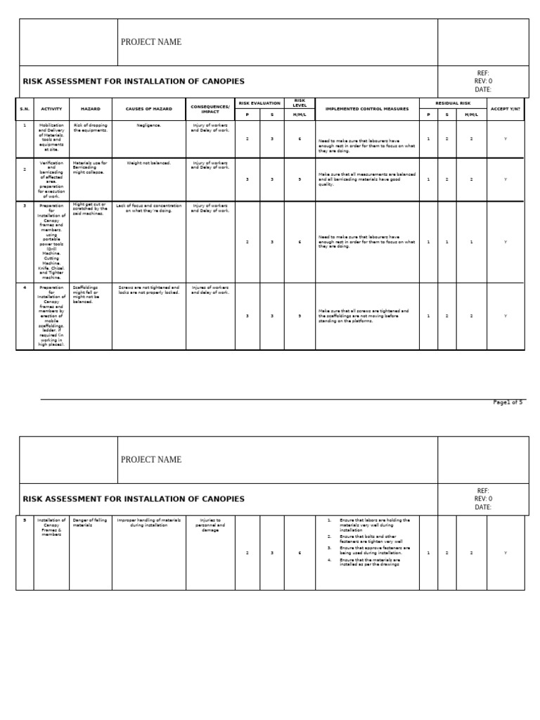 Canopies Installation | PDF