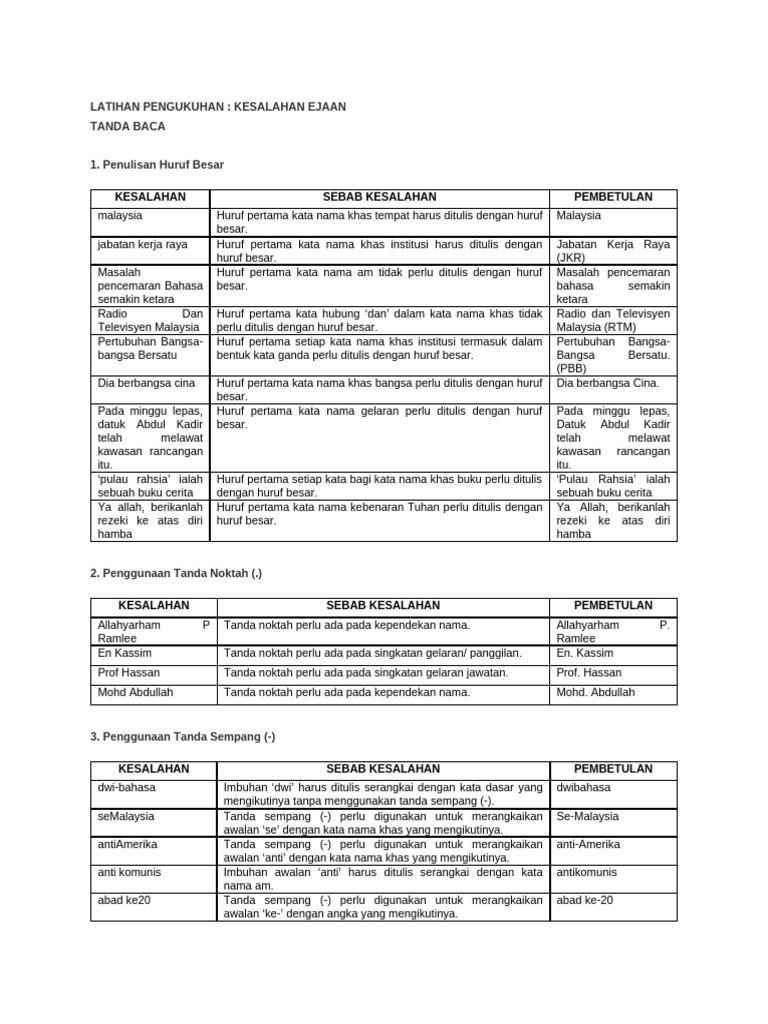 (Jawapan) - Kesalahan Ejaan & Imbuhan 1 | PDF