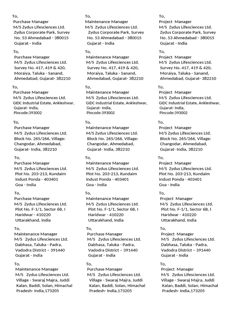 Sample Address - Copy 223 | PDF