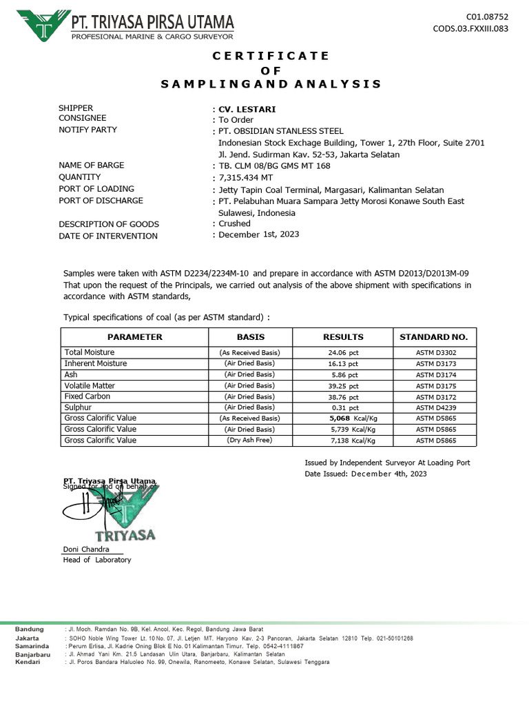 Coa Lengkap Tb. CLM 08 BG Gms MT 168 | PDF