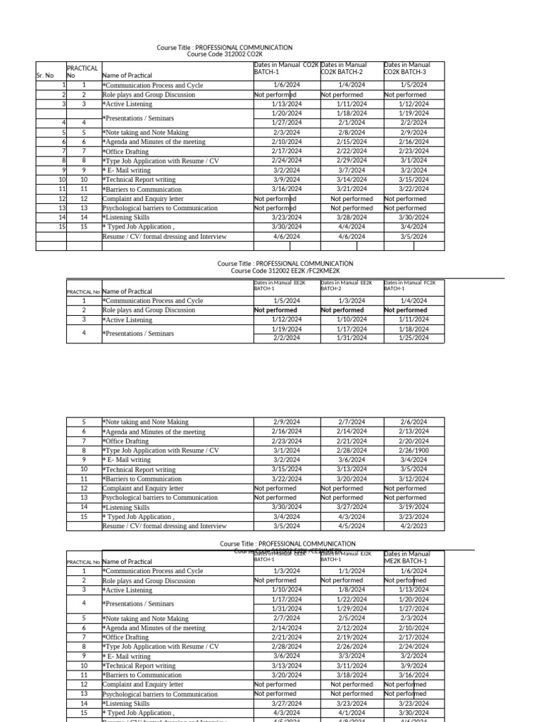 Branch & Batch Wise Manual Dates | PDF