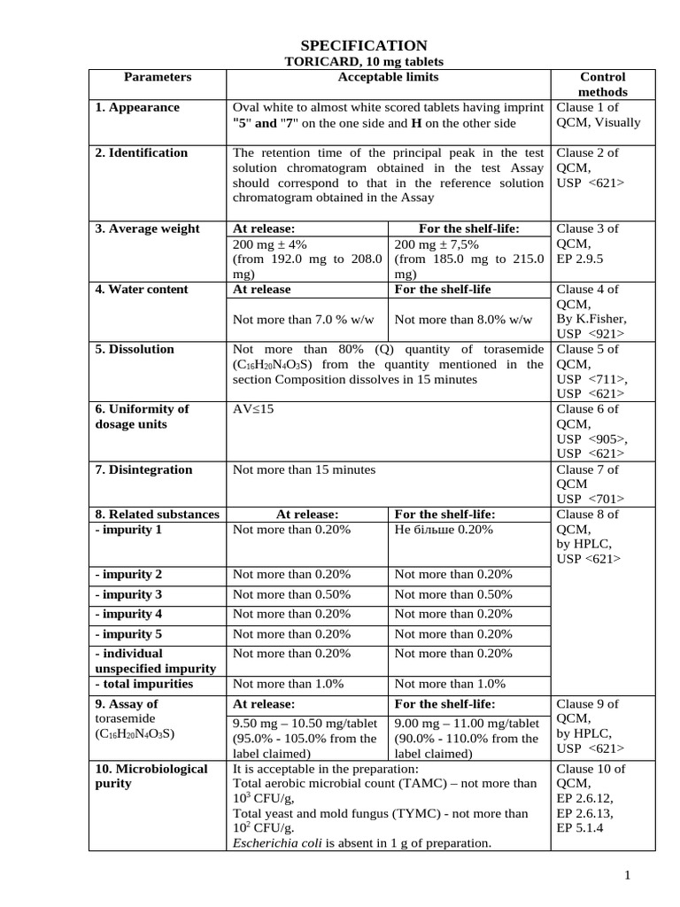 MQC Meloxicam | PDF