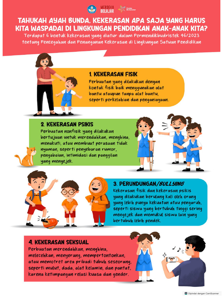 Poster Jenjang Paud TK 2 | PDF