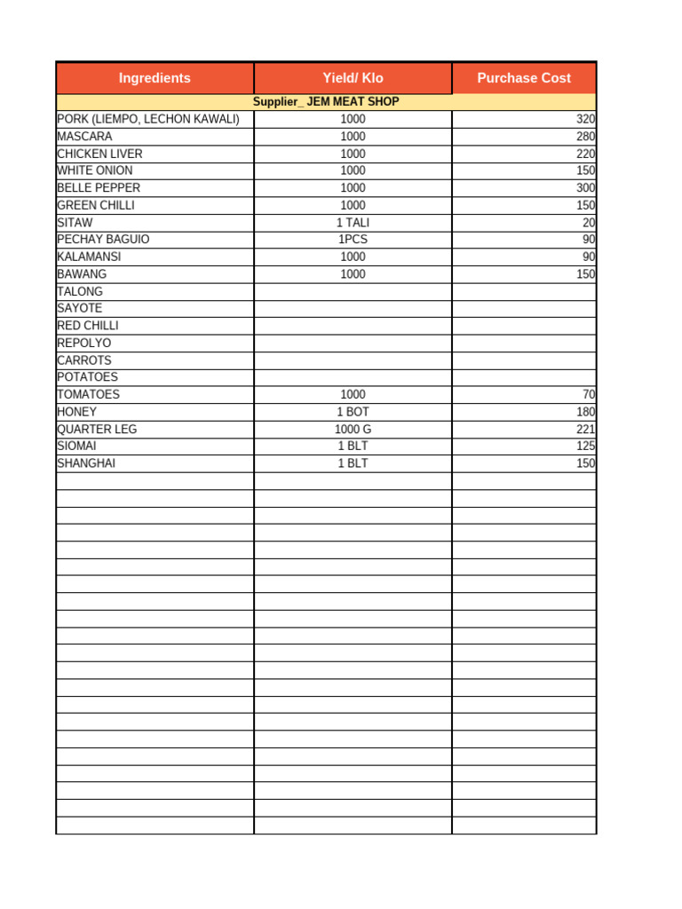 RECIPE COSTING MATRIX | PDF