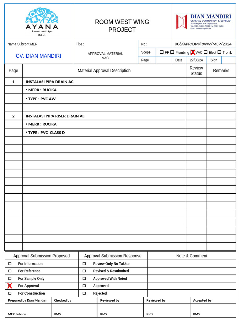 Approval Material - PIPA DRAIN AC & RISER DRAIN (PVC AW & CLASS-D) | PDF