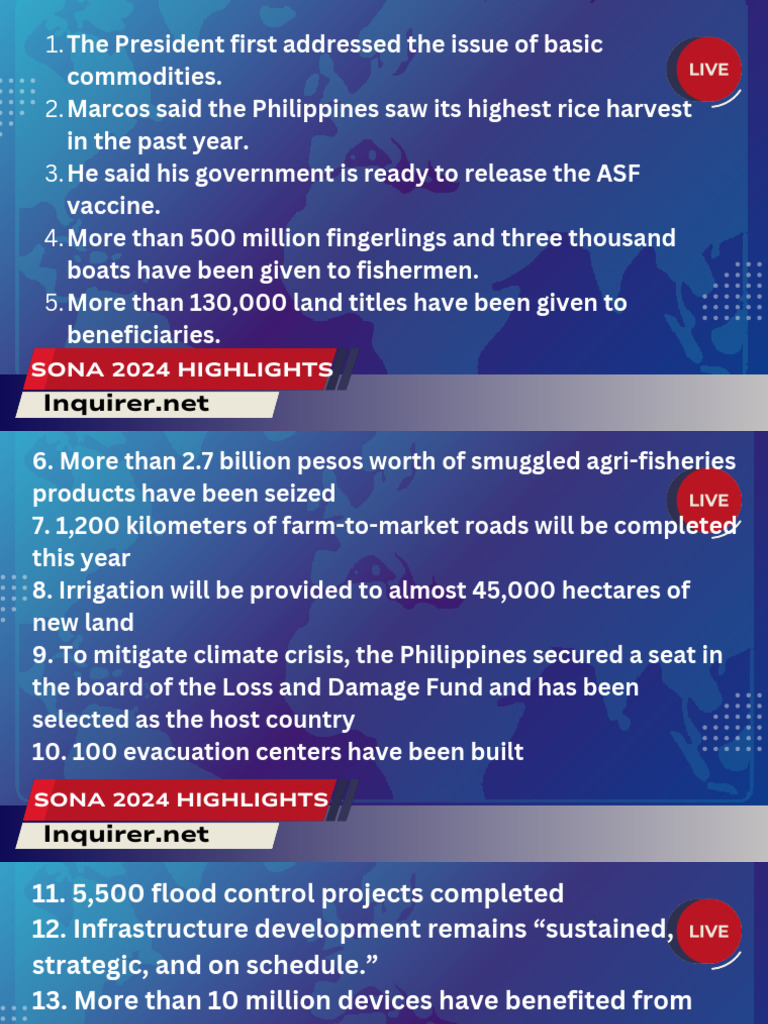 Sona 2024 Highlights | PDF