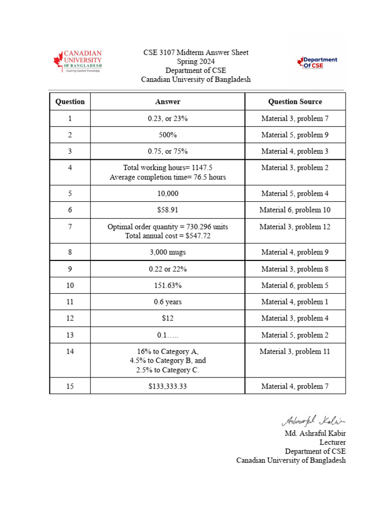CSE 3107 Midterm Answer Sheet Spring 2024 | PDF