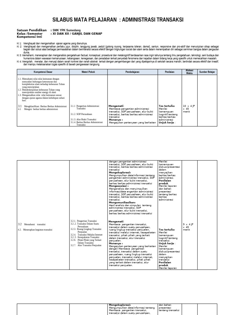 Silabus Administrasi Transaksi | PDF | Komputer