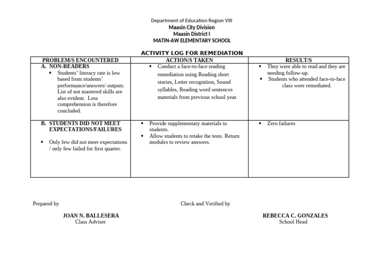 Activity Log For Remediation Pdf