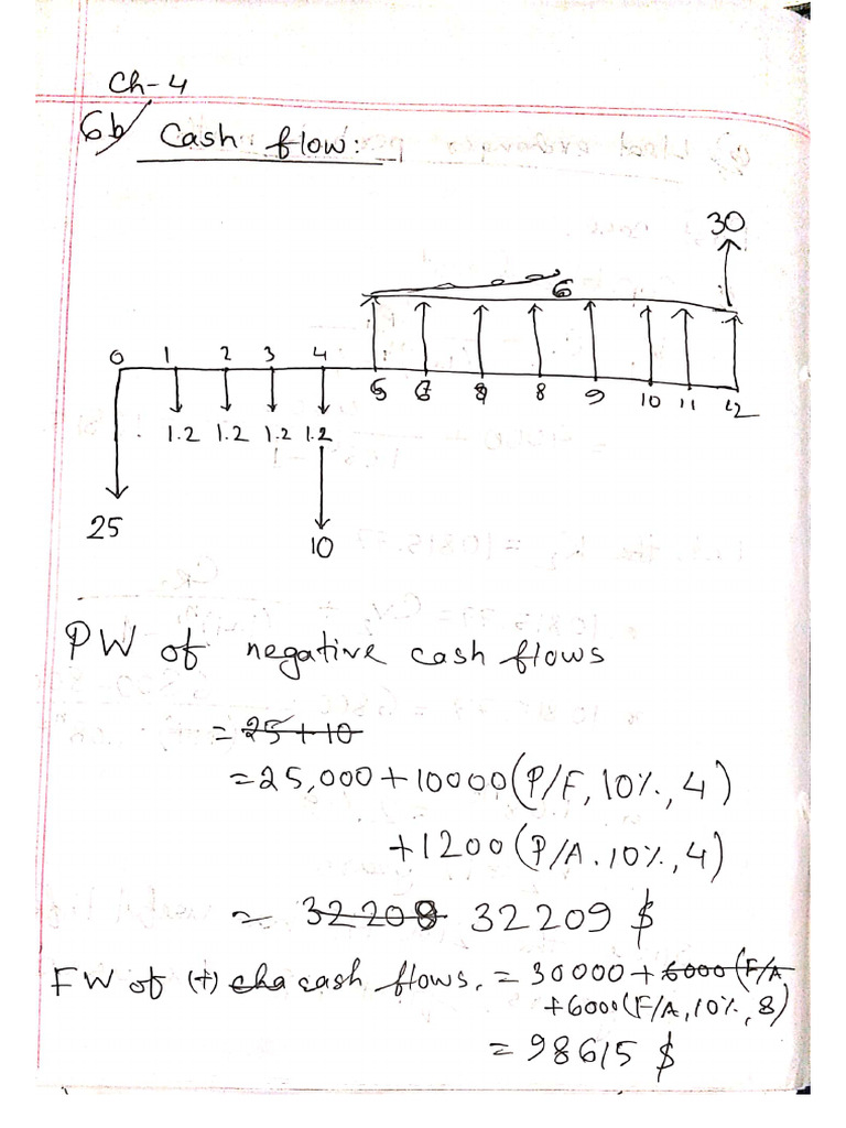 Ch4, 5 Mominur TF Solve | PDF