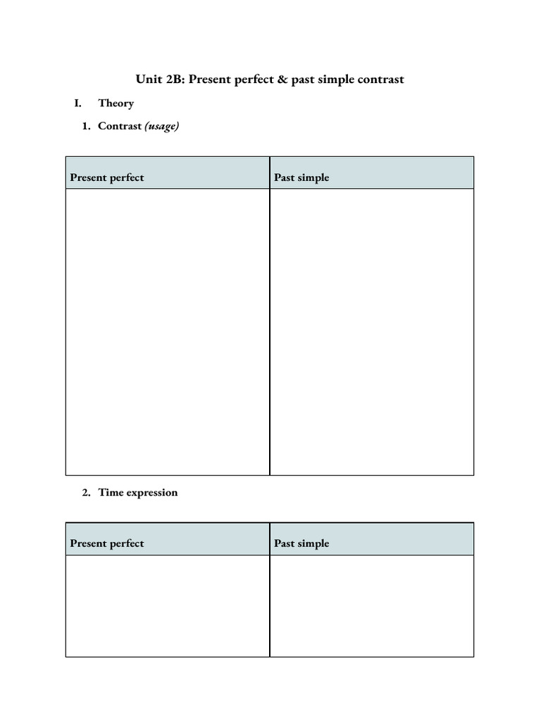 (SI.3) - Unit 2B - Learning Note | PDF