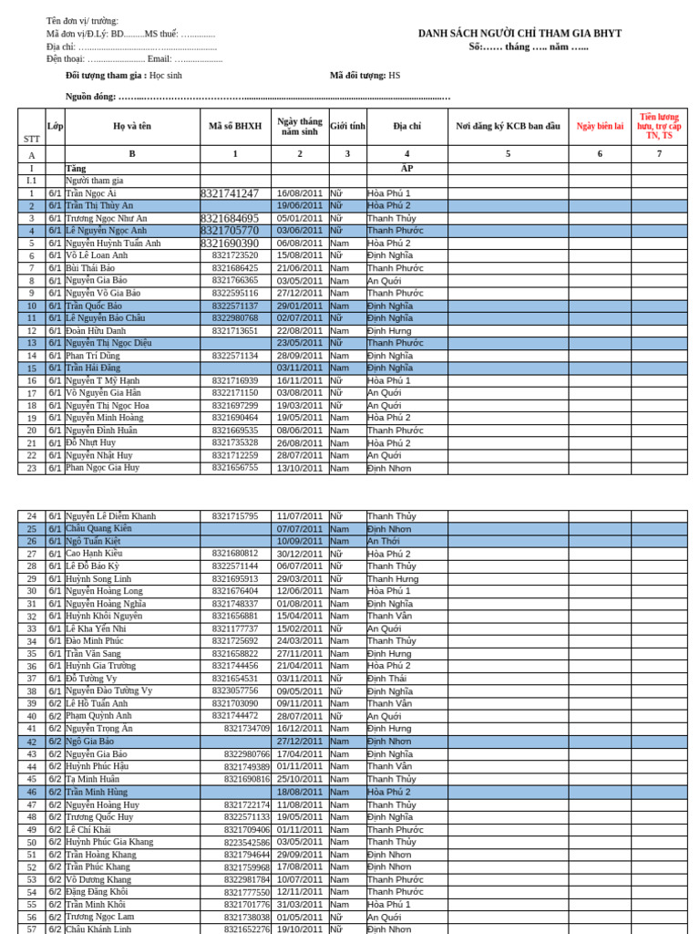 Bhyt - Thcs Dong Khoi 2022-2023 | PDF