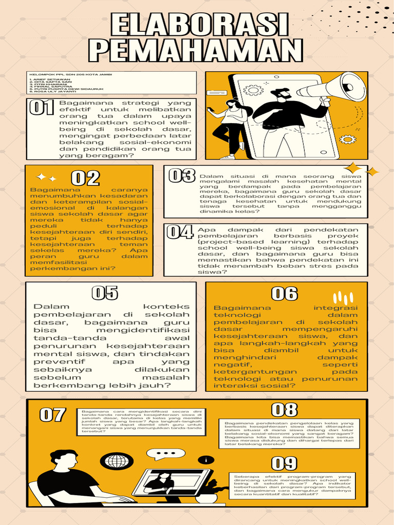 Topik 5 PSE ELABORASI PEMAHAMAN | PDF | Indonesia | Self-Improvement