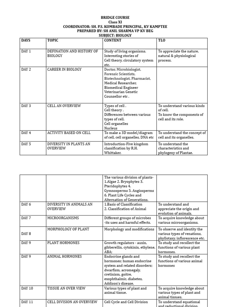 Class Xi Biology Bridge Course | PDF
