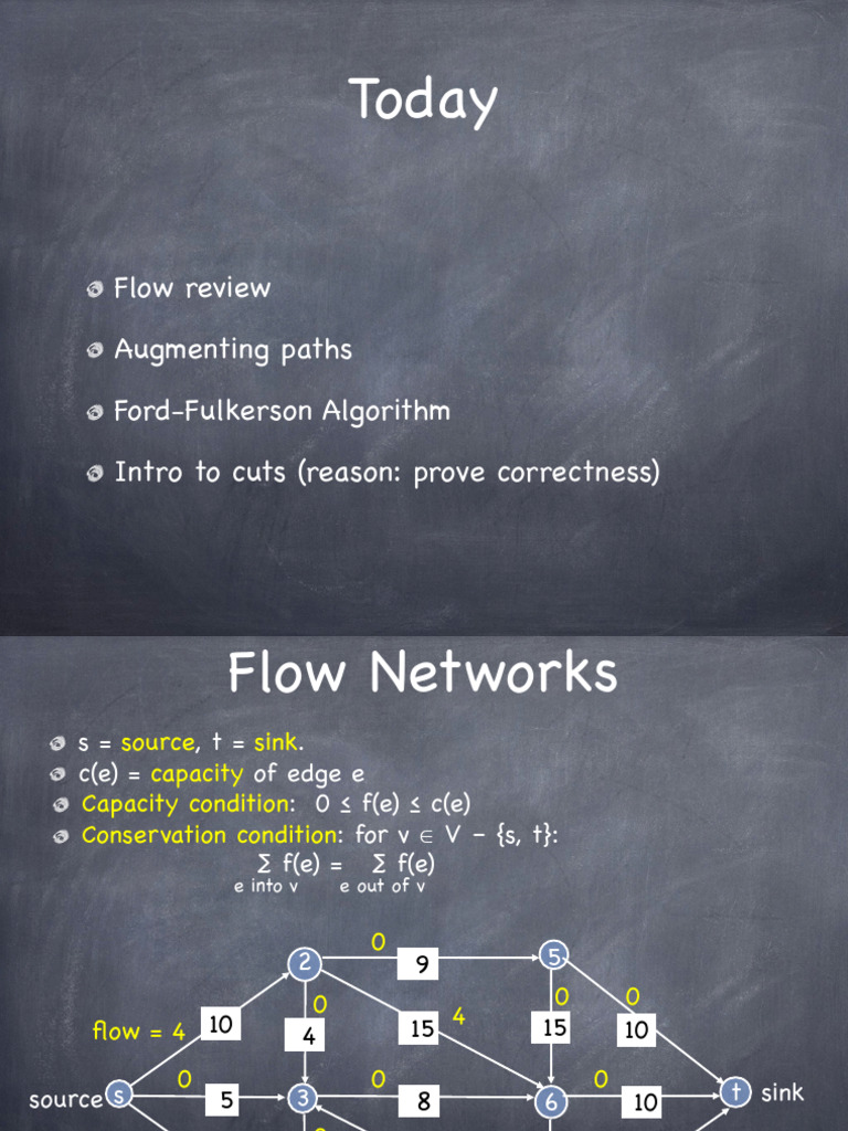 Slides19 Ford Fulkerson | PDF