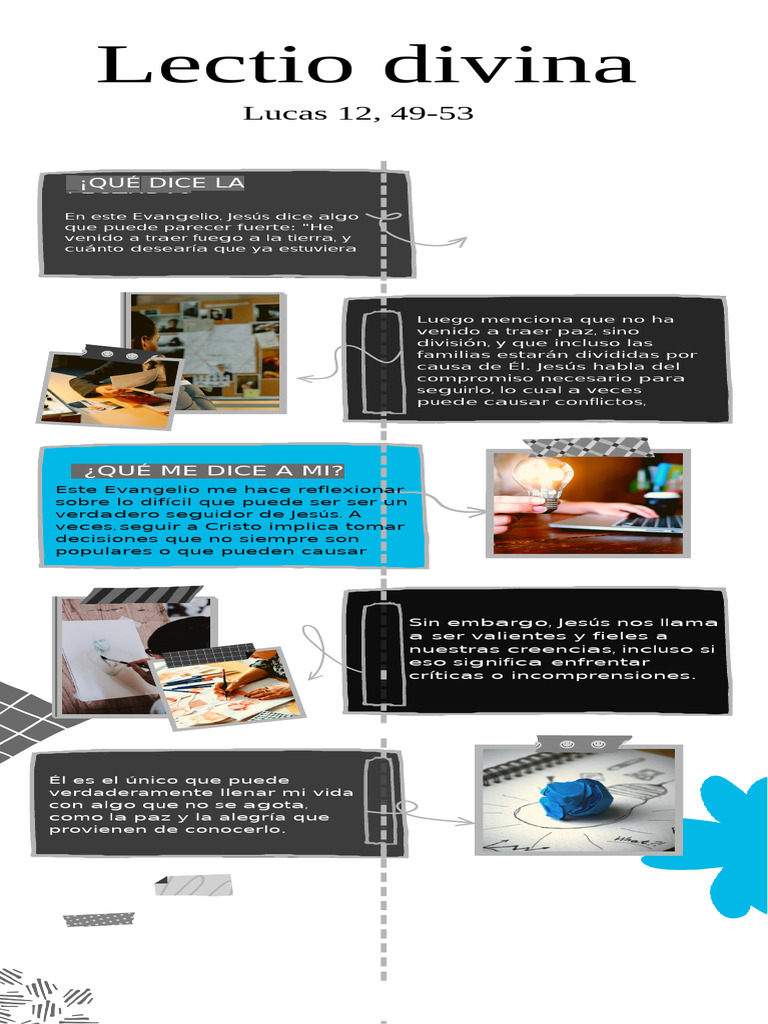 Infografia Lectio Divina - LUCAS | PDF