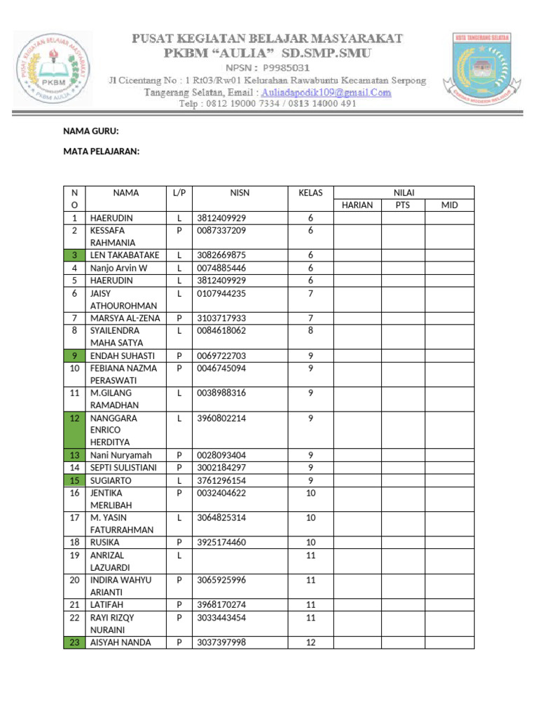 Format Input Nilai Pkbm Aulia | PDF