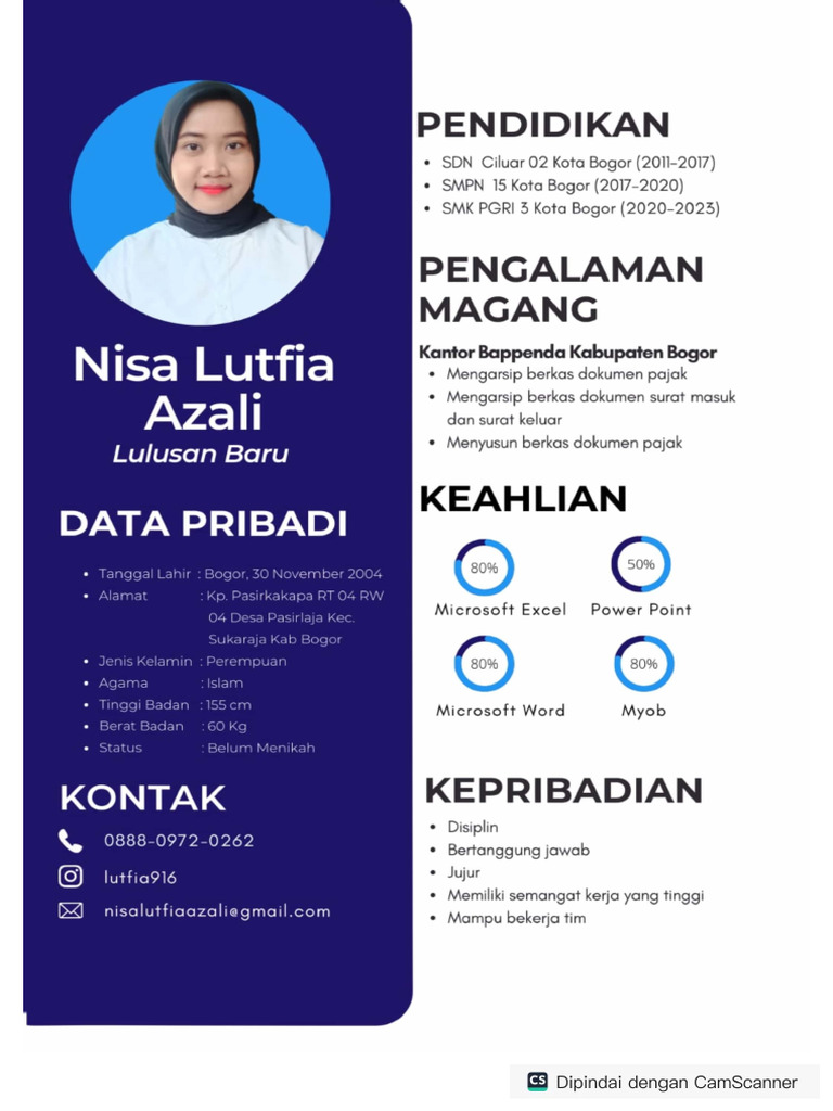 Nisa Lutfia Azali | PDF