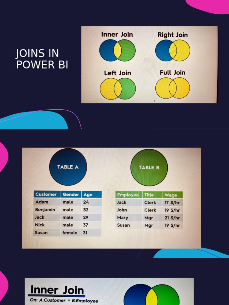 Joins in Power Bi | PDF
