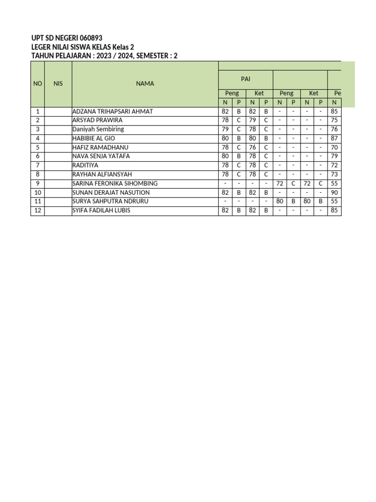 Leger - K2013 - Kelas 2 | PDF