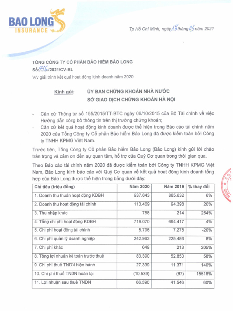 BCTC bảo hiểm bảo long 2020 | PDF