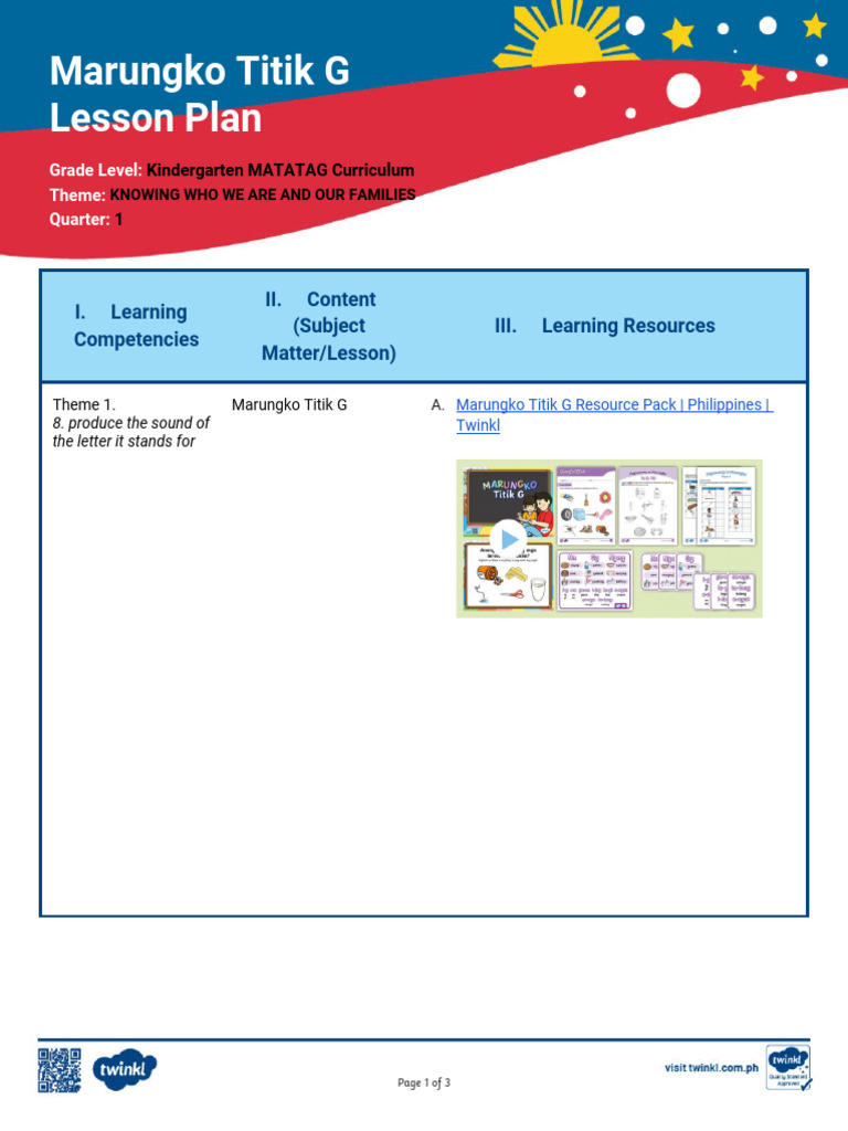 Marungko Titik G | PDF