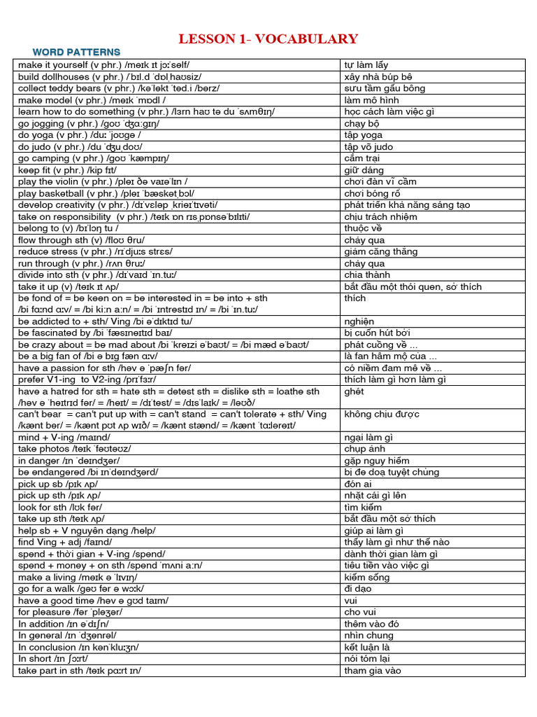L P 7 LESSON 1 Vocabulary | PDF