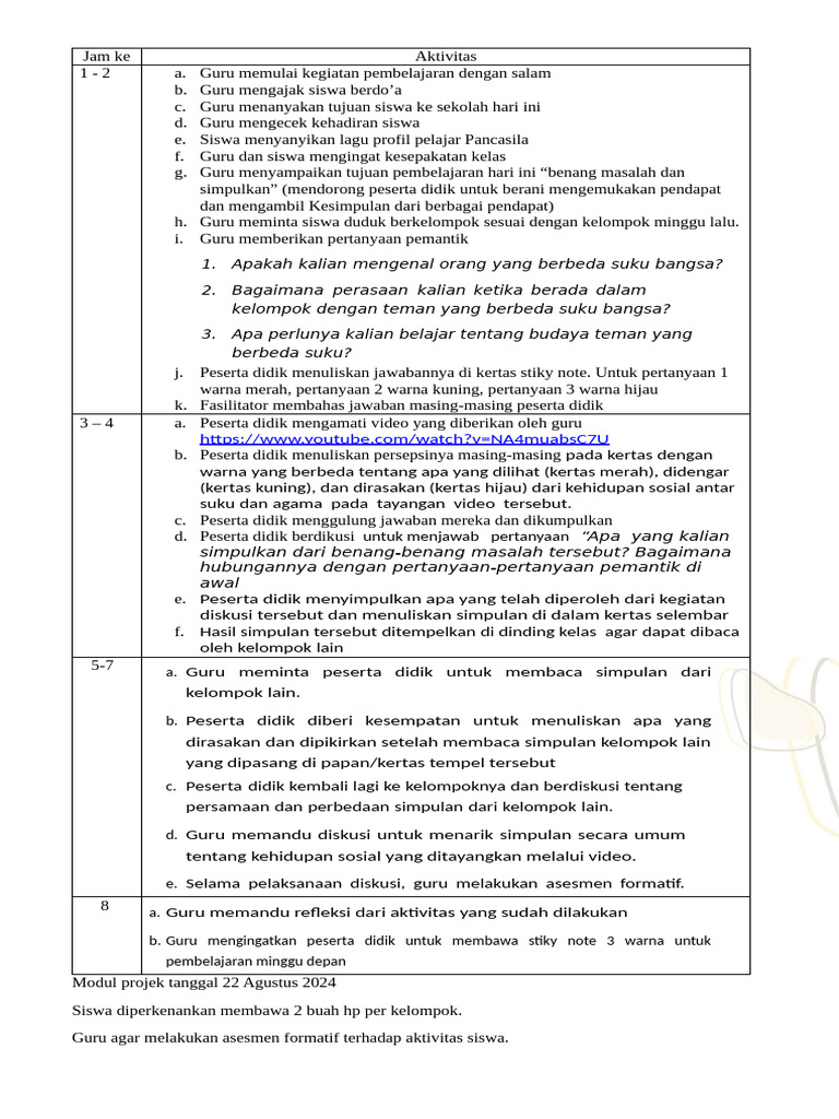 Modul | PDF