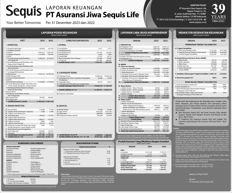 Laporan - Keuangan - 2023 - Sequis Life | PDF