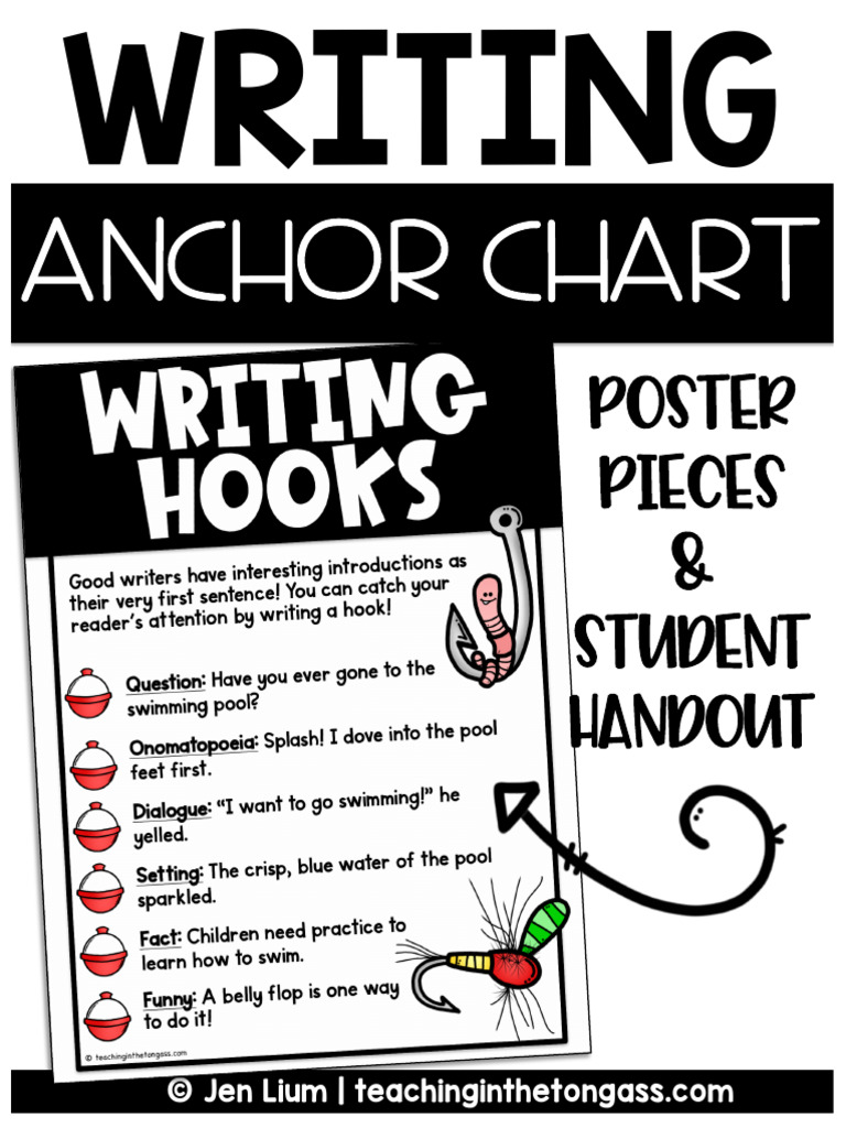 Anchor Chart: Poster Pieces & Student Handout | PDF