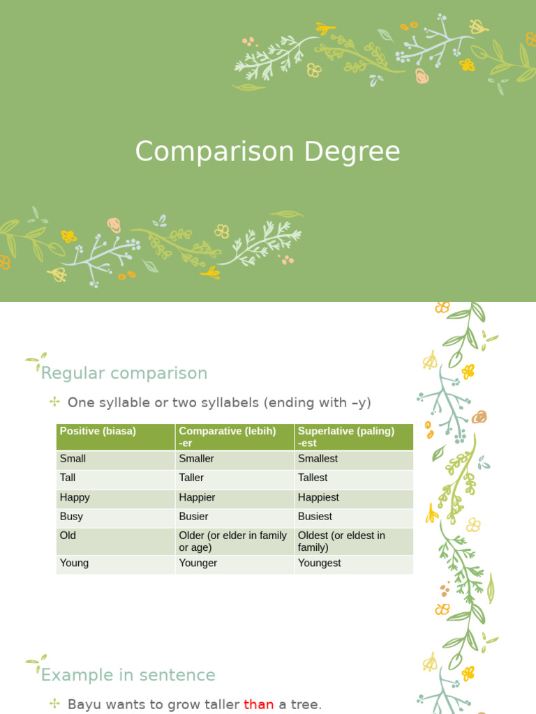Comparison Degree | PDF