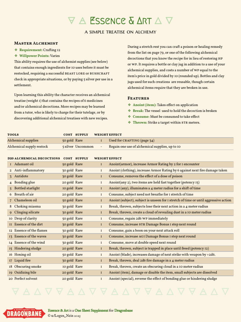 Essence & Art 1.2 | PDF