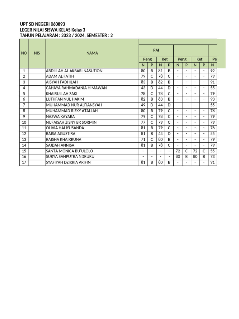 Leger_K2013_Kelas 3 Ta 24 | PDF