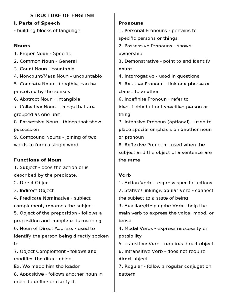 Structure of English | PDF