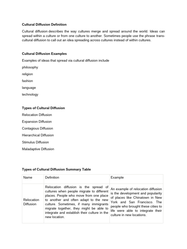 Cultural Diffusion | PDF