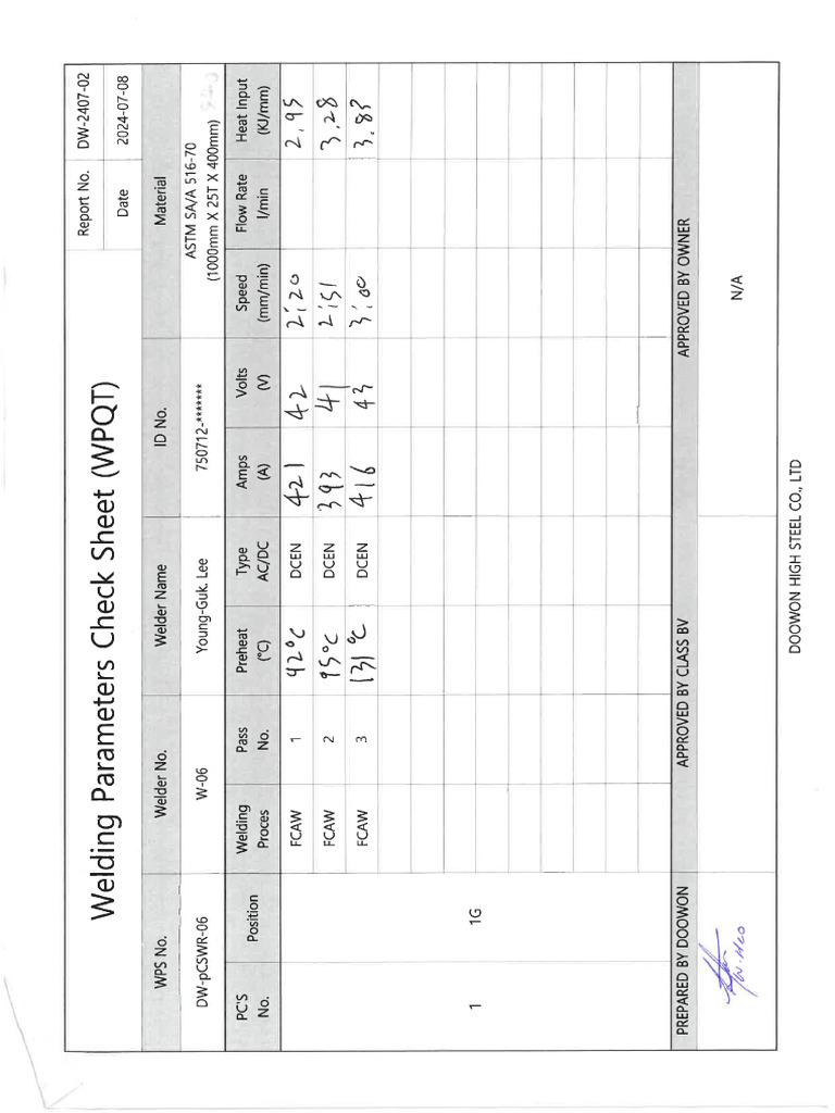 Repair Welding Parameter | PDF