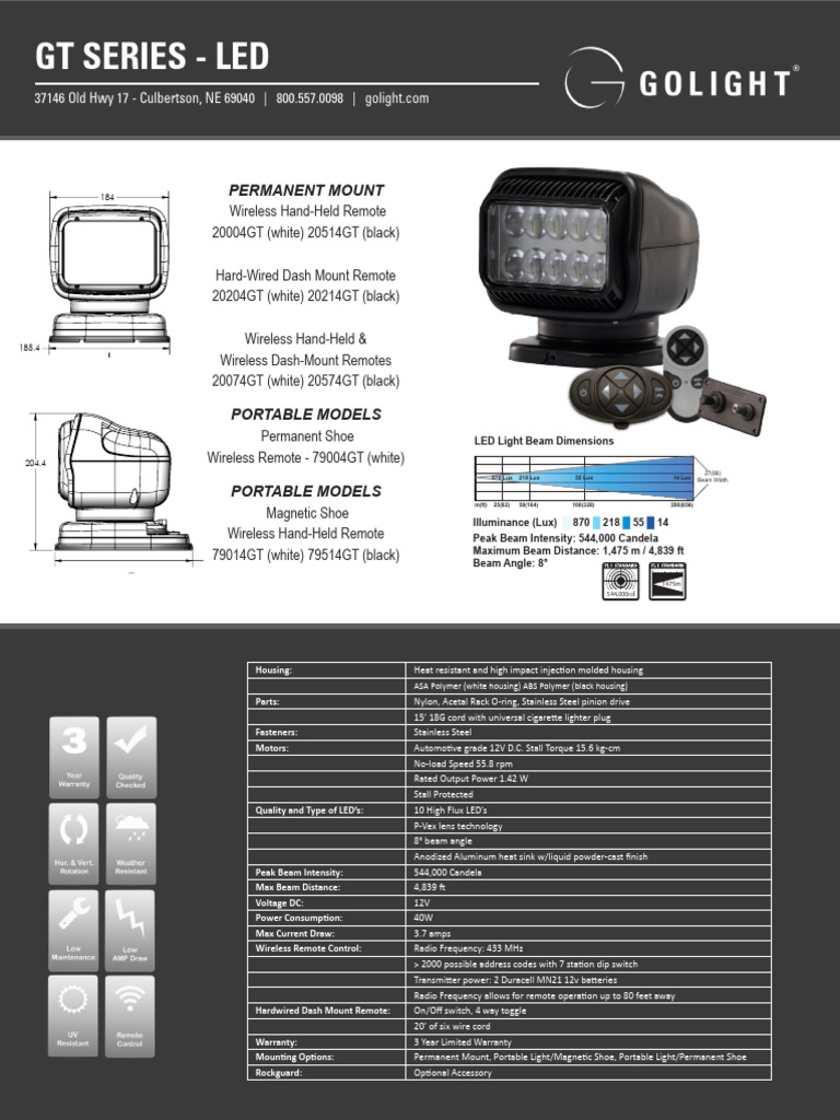 GT LED Spec 002 | PDF