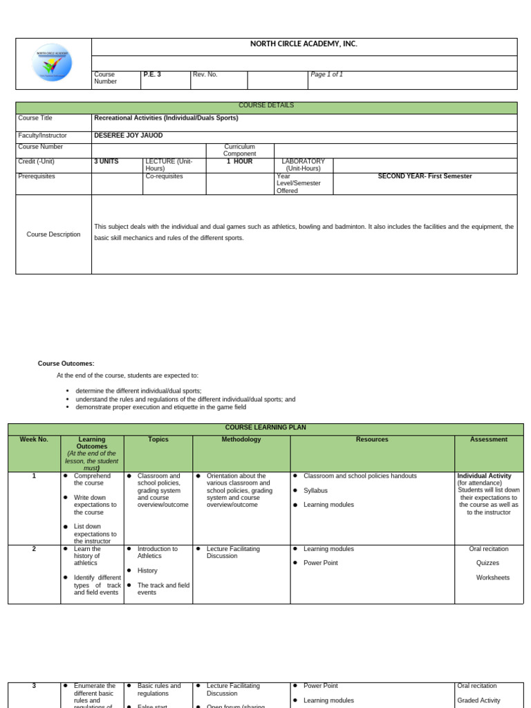 Syllabus-P.E. 3 | PDF | Educational Technology | Learning