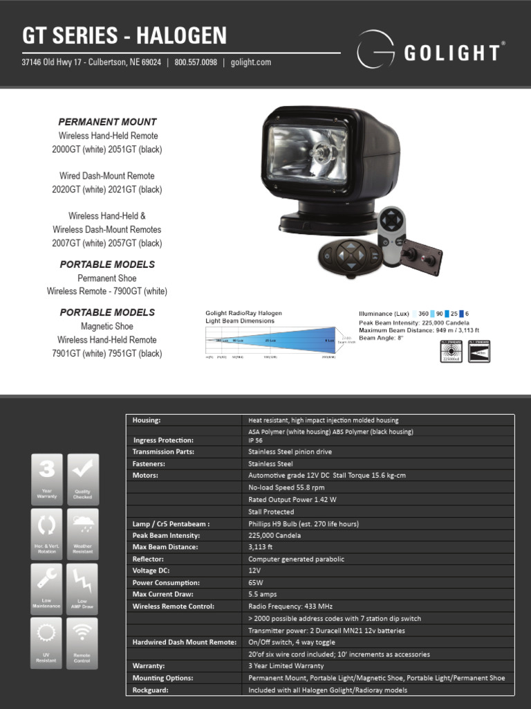 GT Halogen Spec | PDF