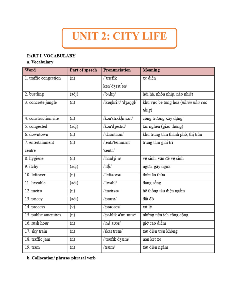 Vocabulary for City Life Unit 2 | PDF | Cost Of Living | Traffic Congestion