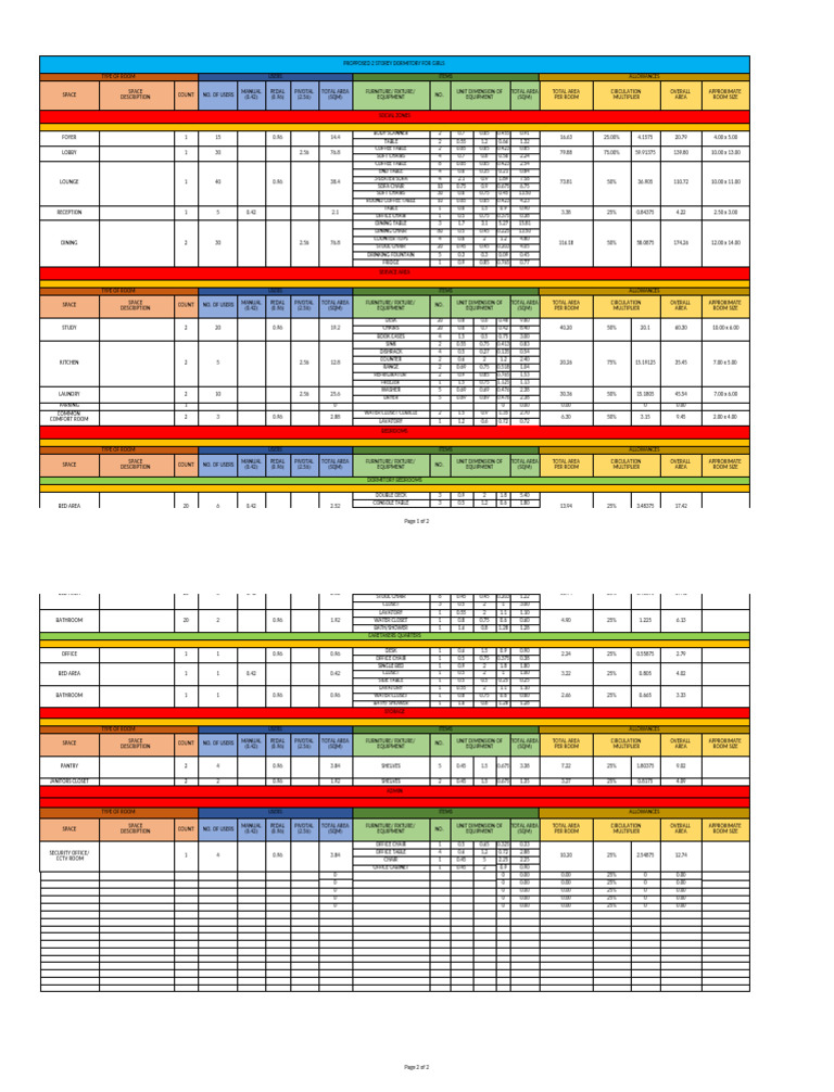 Space Programming | PDF