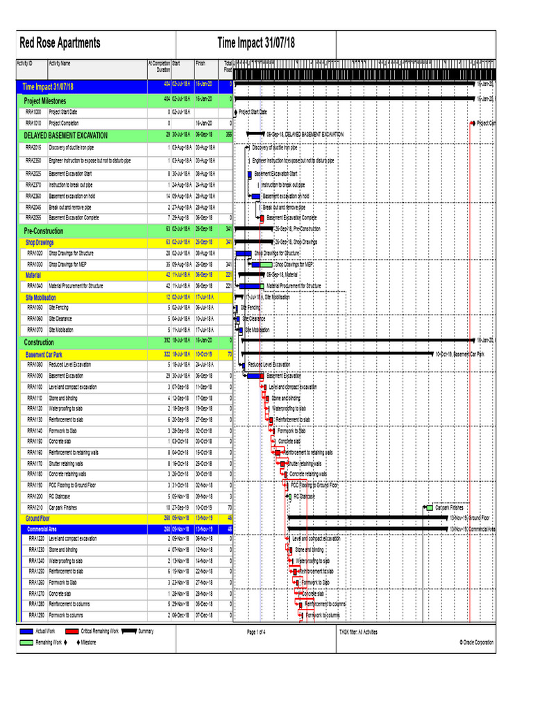 Time-Impact-Programme | PDF