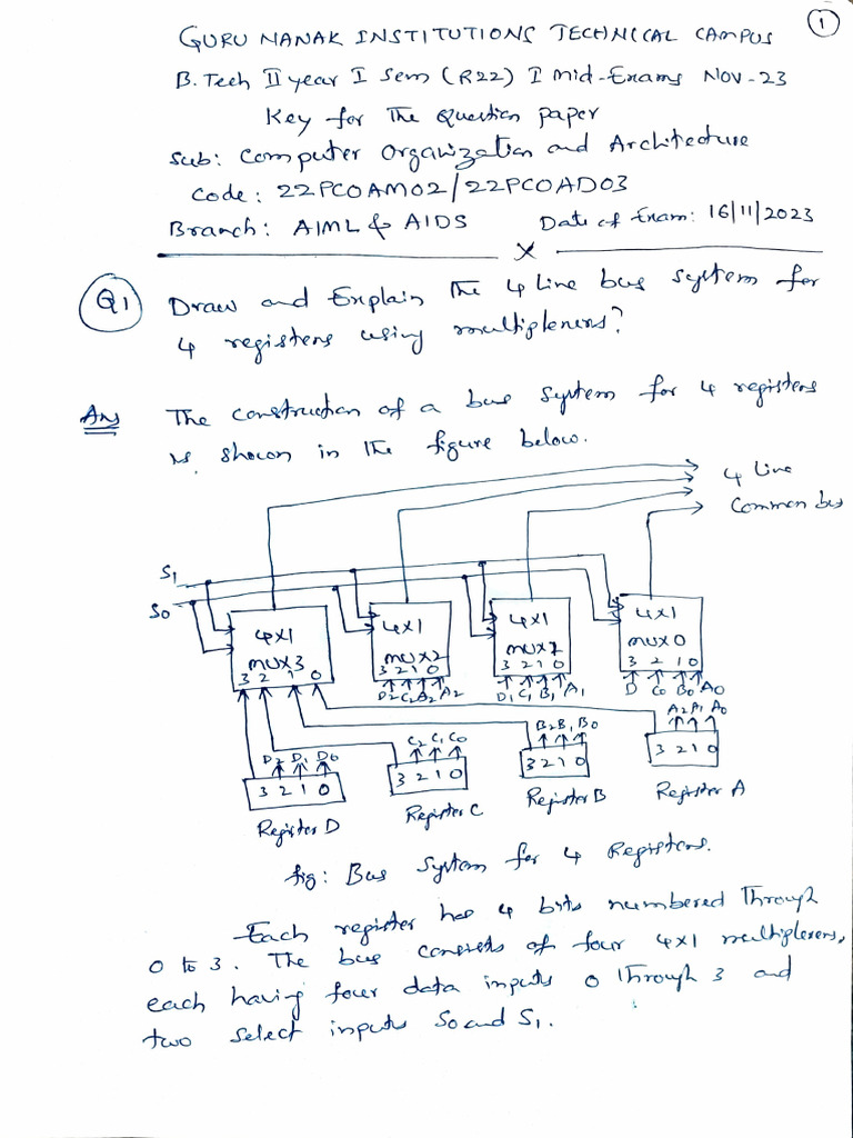 COA Important Questions and Answers Part-1 | PDF