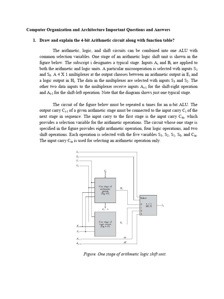 COA Important Questions and Answers Part-2 | PDF