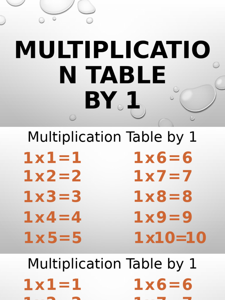MULTIPLICATION TABLE by 1 | PDF