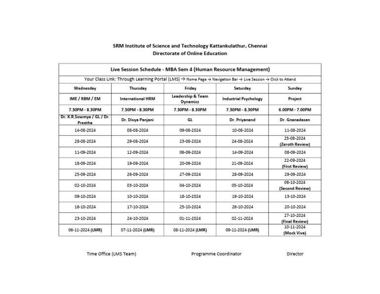MBA Sem 4 (HR) | PDF