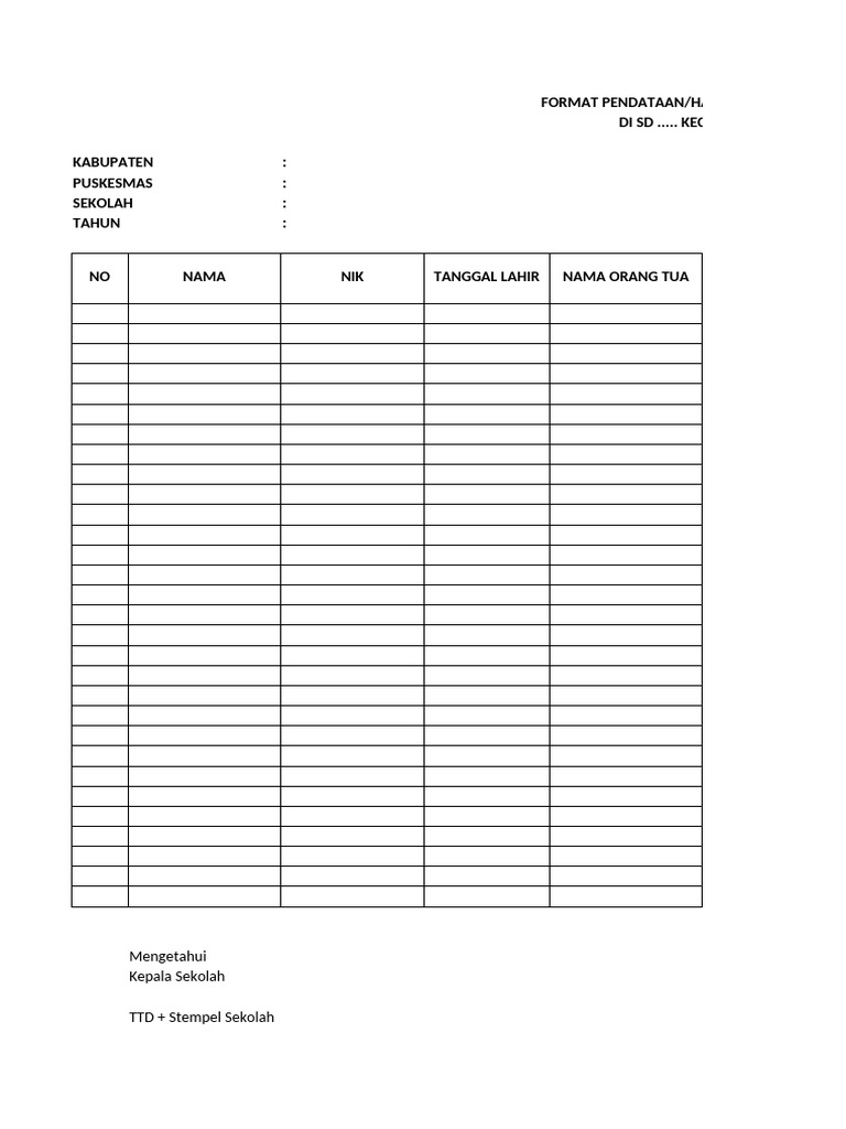 FORMAT PENCATATAN BNBA BIAS KAB BOGOR THN 2024 | PDF